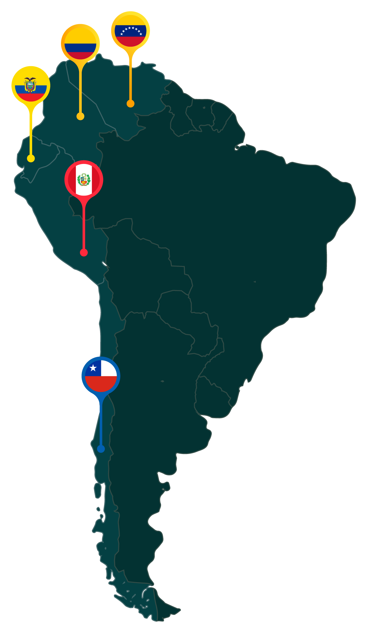 Cobertura – Yotta Tv
